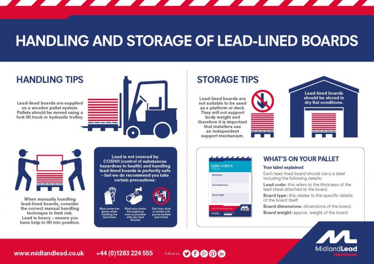 How to handle and store lead-lined boards - Midland Lead